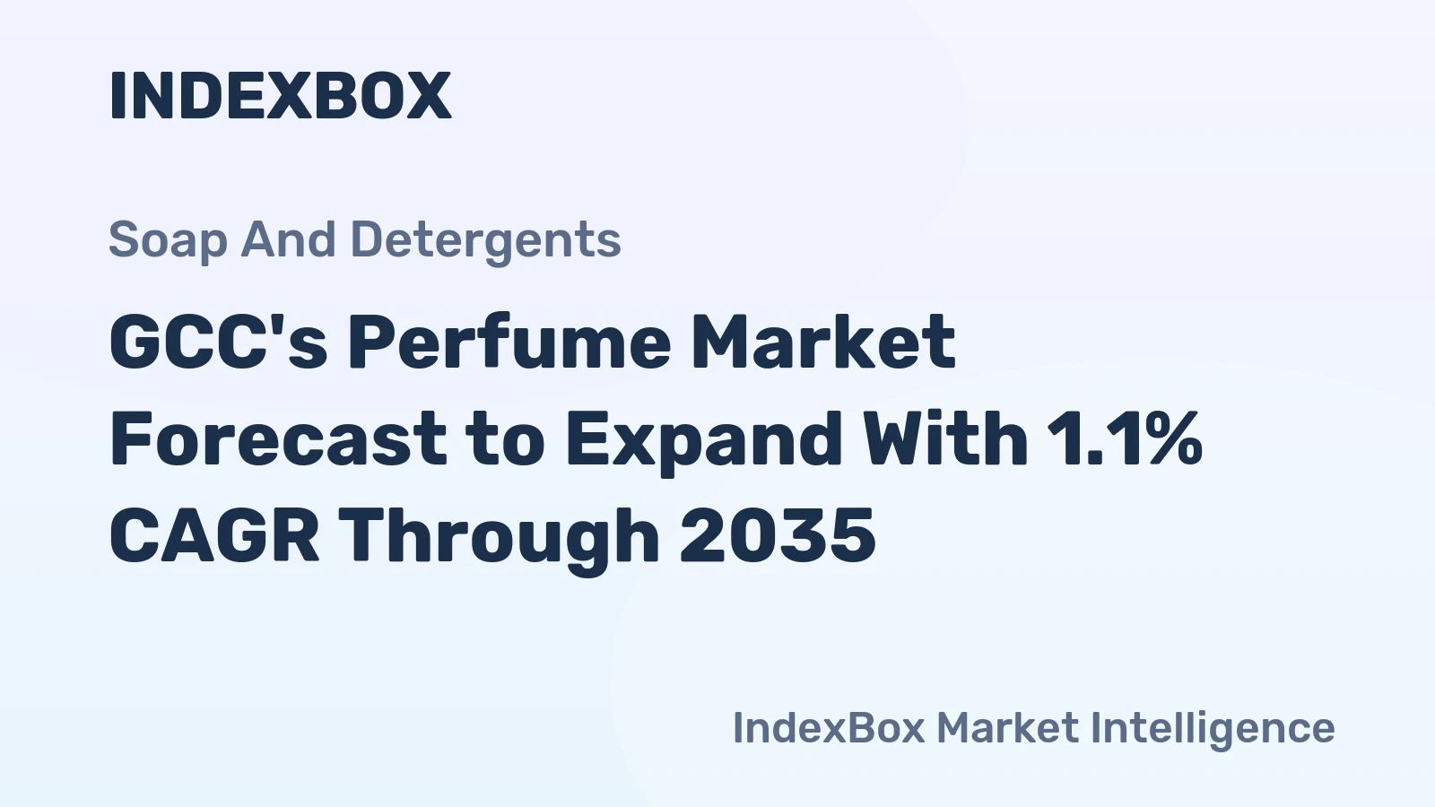 GCC's Perfume Market Forecast to Expand With 1.1% CAGR Through 2035