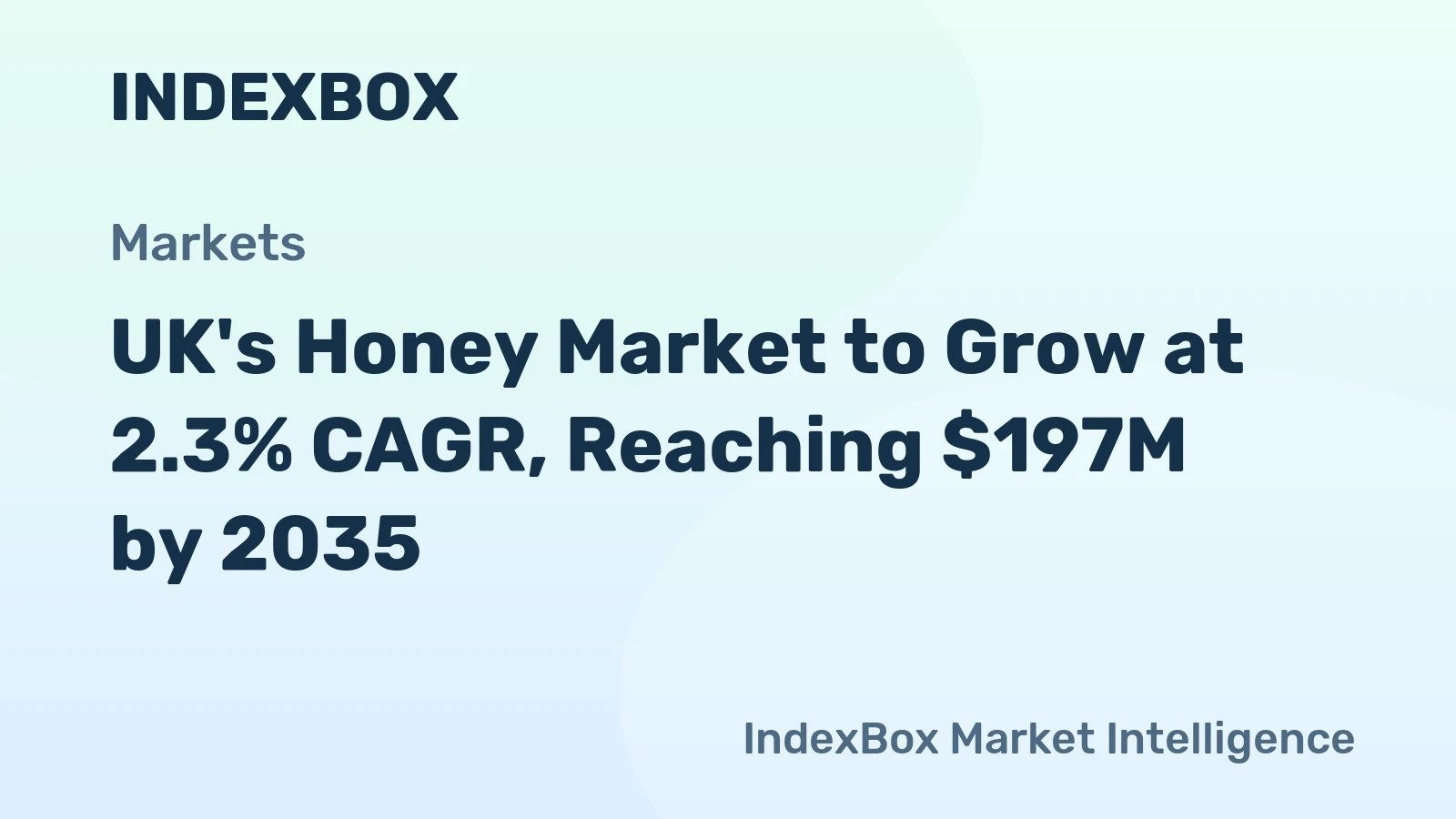 UK's Honey Market to Grow at 2.3% CAGR, Reaching $197M by 2035