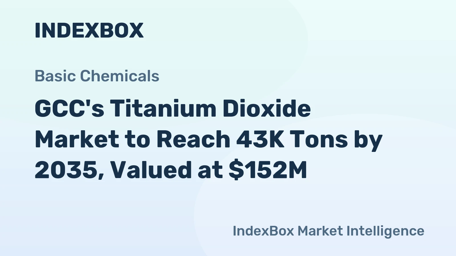 GCC's Titanium Dioxide Market to Reach 43K Tons by 2035, Valued at $152M