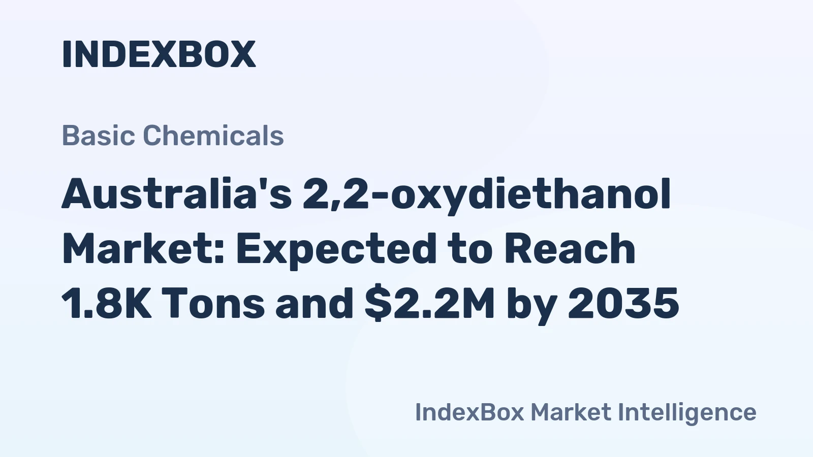 Australia's 2,2-oxydiethanol Market: Expected to Reach 1.8K Tons and $2.2M by 2035