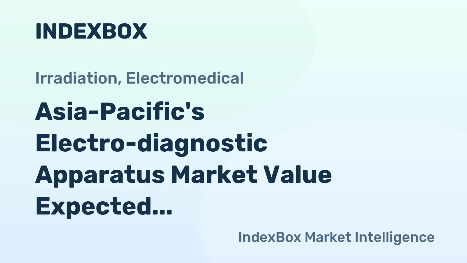 Asia-Pacific's Electro-diagnostic Apparatus Market Value Expected to Rise with +1.1% CAGR from 2024 to 2035