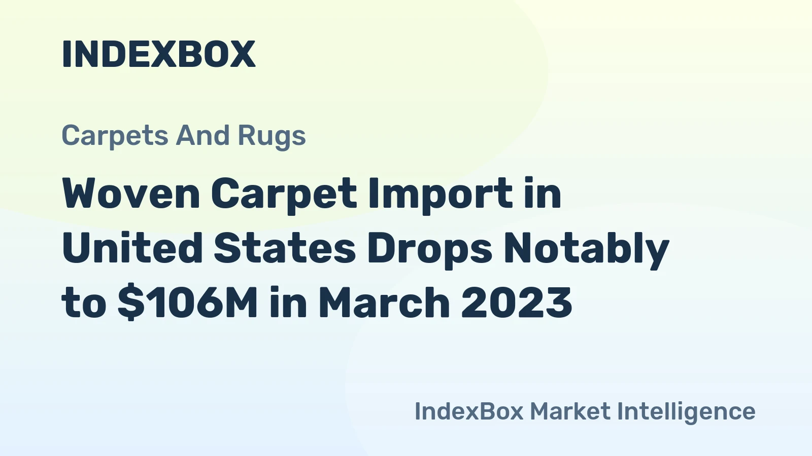 Woven Carpet Import in United States Drops Notably to $106M in March 2023