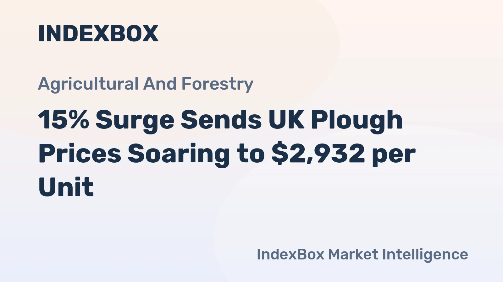 15% Surge Sends UK Plough Prices Soaring to $2,932 per Unit