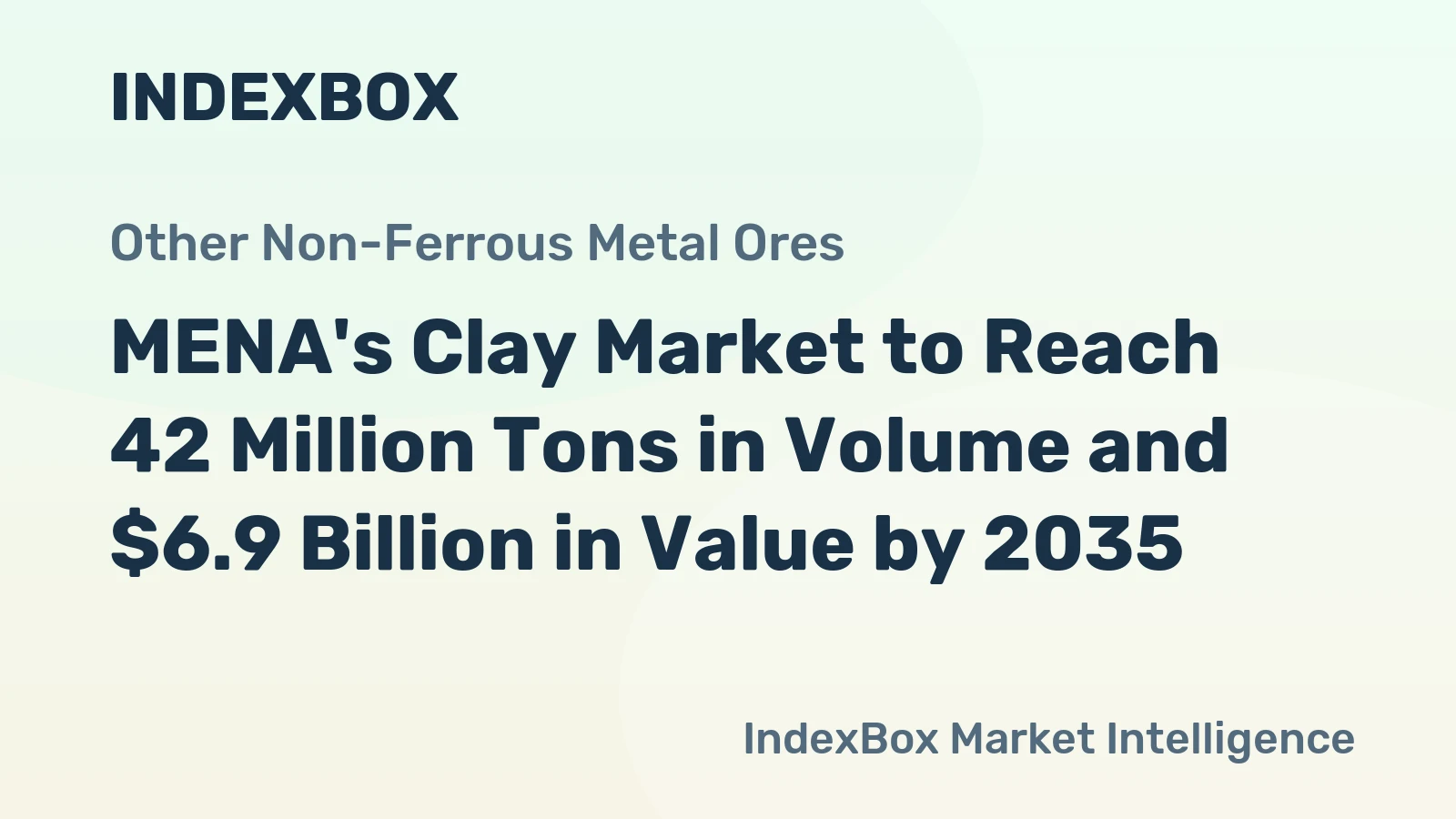 MENA's Clay Market to Reach 42 Million Tons in Volume and $6.9 Billion in Value by 2035