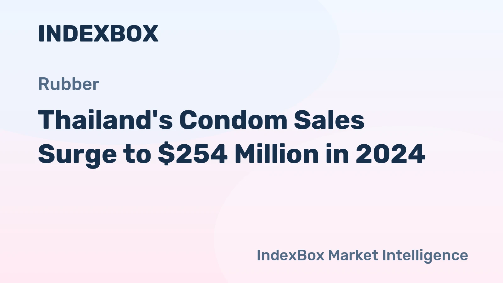 Thailand's Condom Sales Surge to $254 Million in 2024