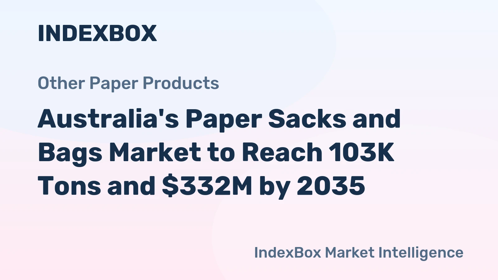 Australia's Paper Sacks and Bags Market to Reach 103K Tons and $332M by 2035