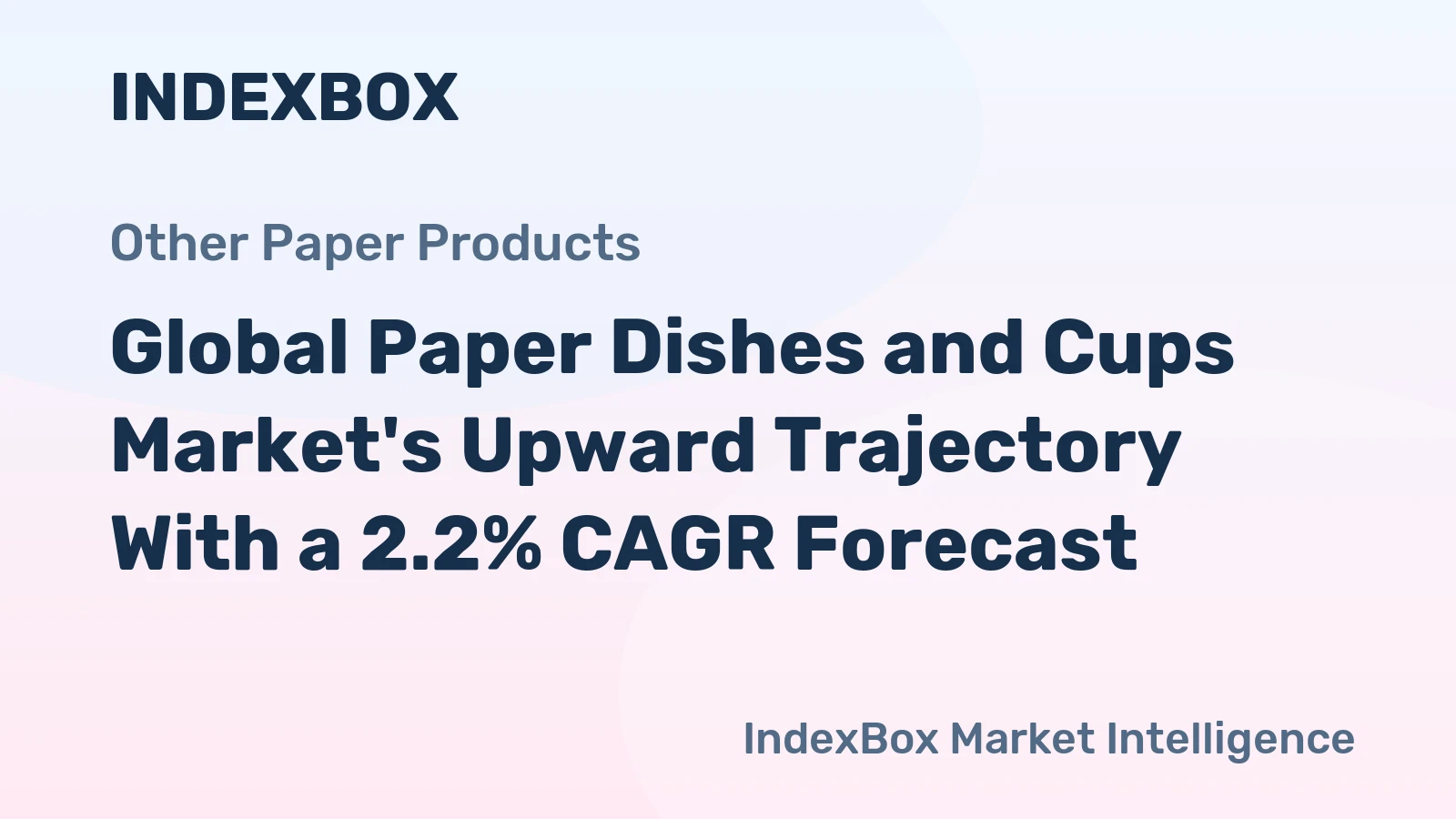 Global Paper Dishes and Cups Market's Upward Trajectory With a 2.2% CAGR Forecast