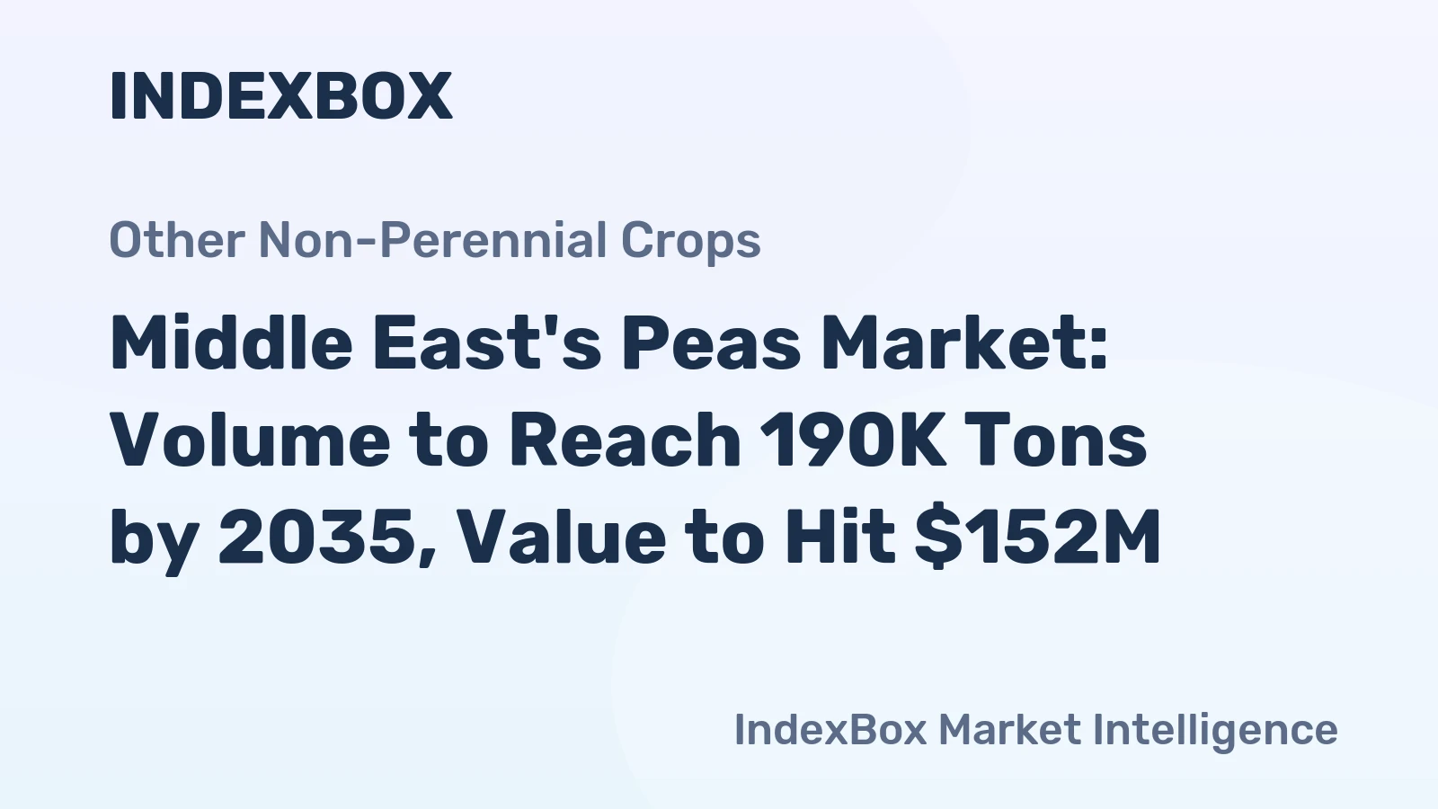 Middle East's Peas Market: Volume to Reach 190K Tons by 2035, Value to Hit $152M