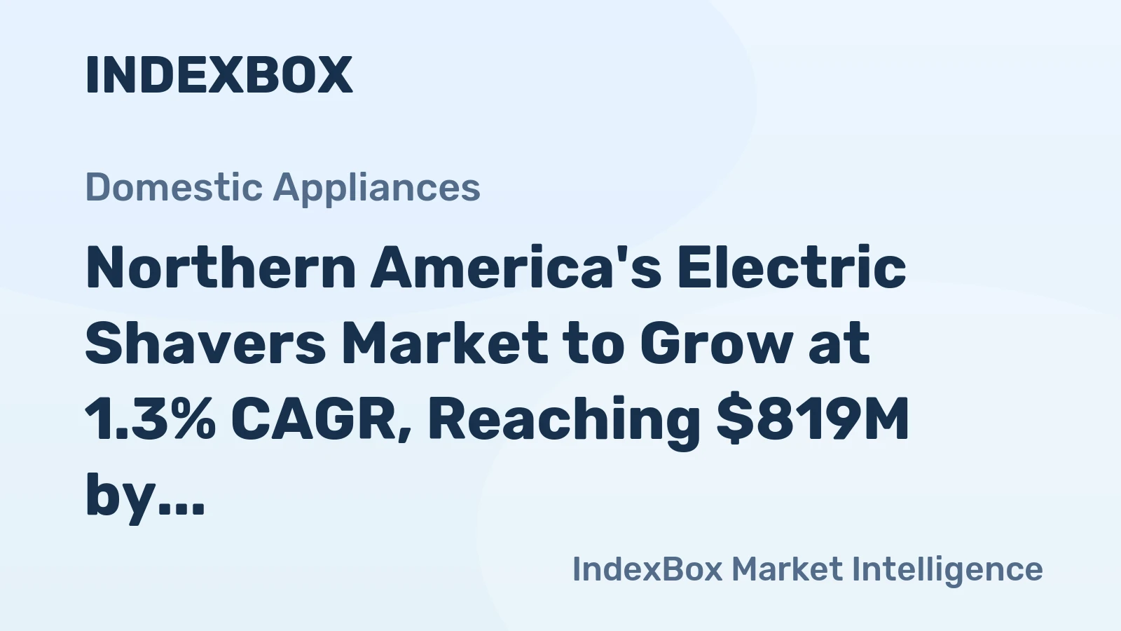 Northern America's Electric Shavers Market to Grow at 1.3% CAGR, Reaching $819M by 2035