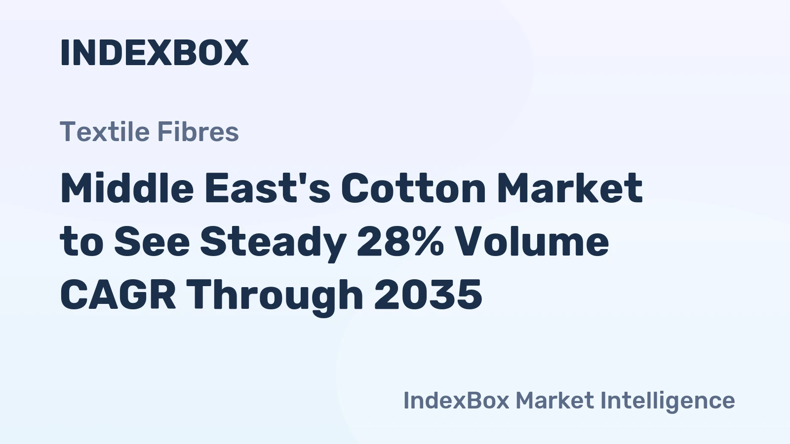 Middle East's Cotton Market to See Steady 28% Volume CAGR Through 2035