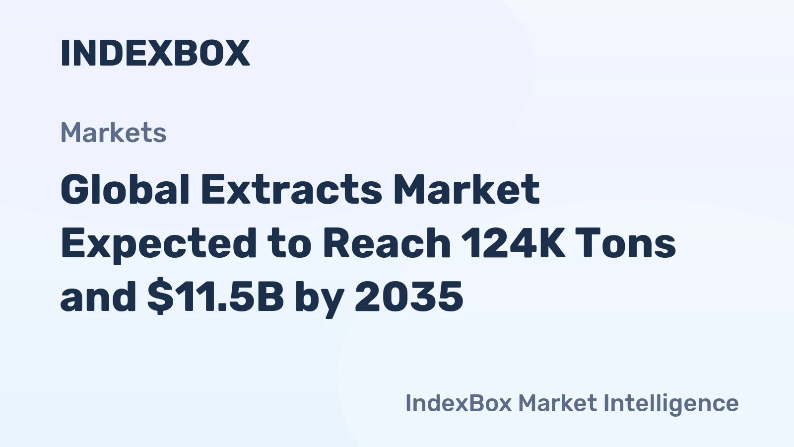 Global Extracts Market Expected to Reach 124K Tons and $11.5B by 2035