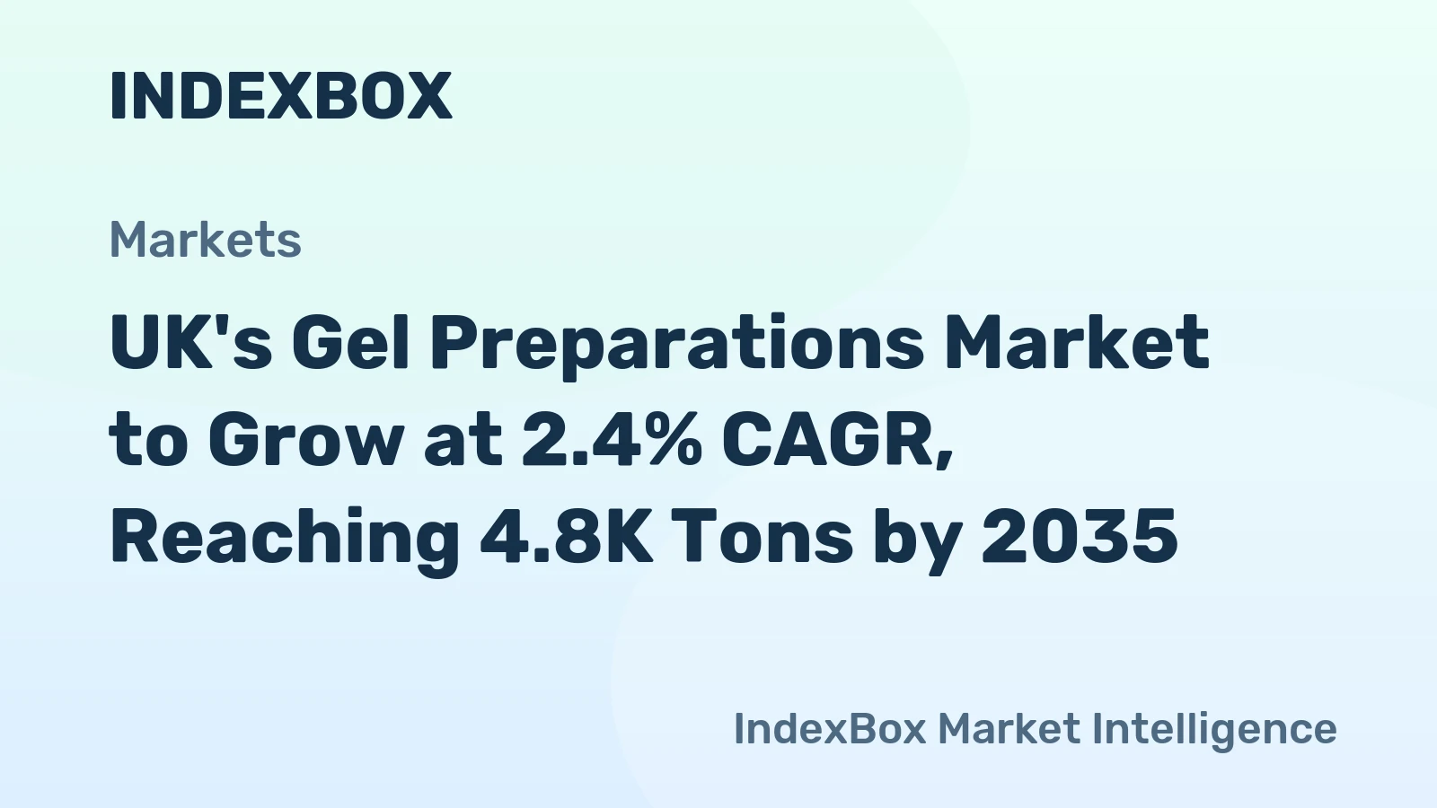 UK's Gel Preparations Market to Grow at 2.4% CAGR, Reaching 4.8K Tons by 2035