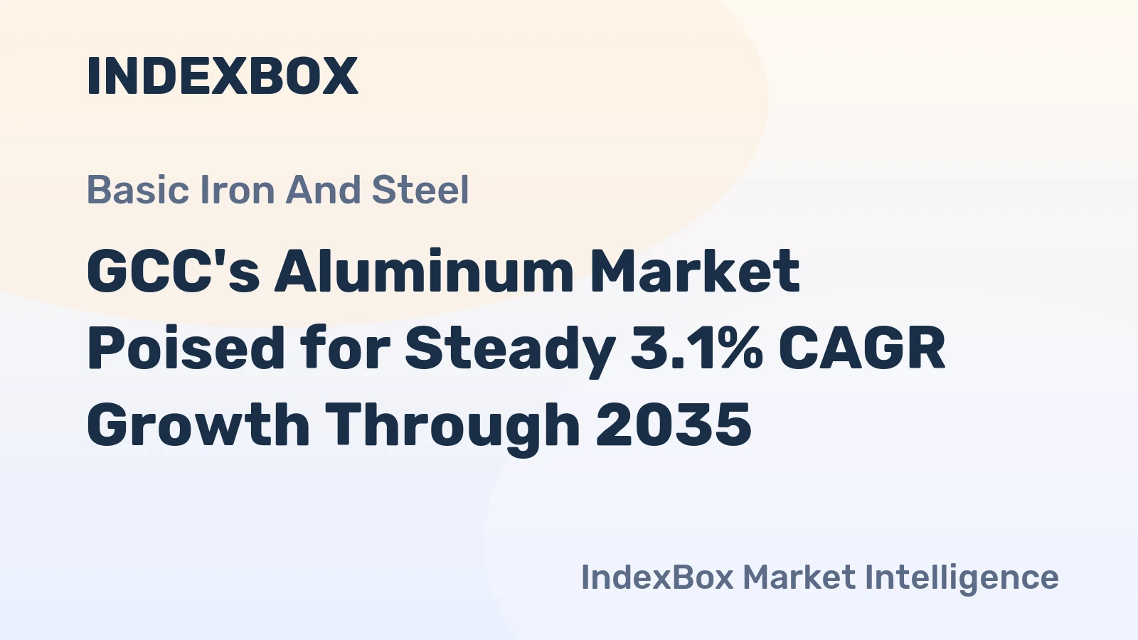 GCC's Aluminum Market Poised for Steady 3.1% CAGR Growth Through 2035