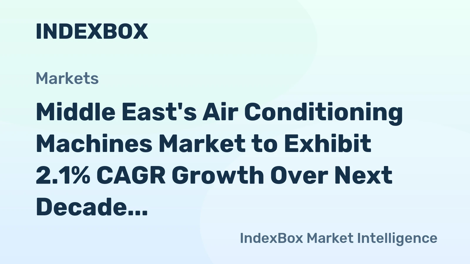 Middle East's Air Conditioning Machines Market to Exhibit 2.1% CAGR Growth Over Next Decade