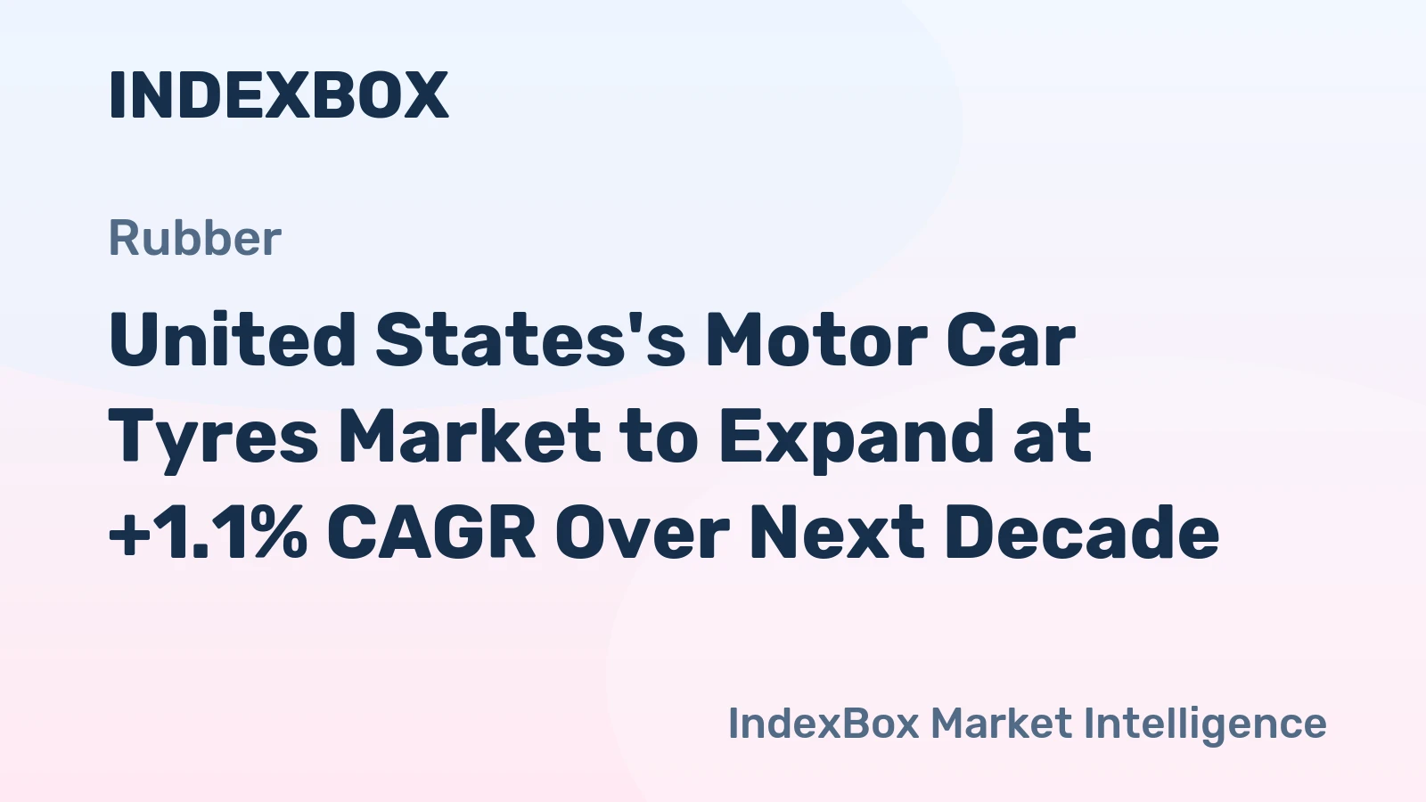 United States's Motor Car Tyres Market to Expand at +1.1% CAGR Over Next Decade