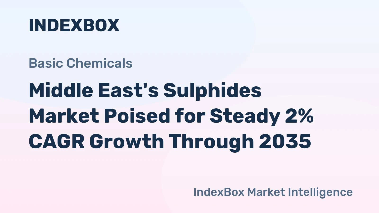 Middle East's Sulphides Market Poised for Steady 2% CAGR Growth Through 2035
