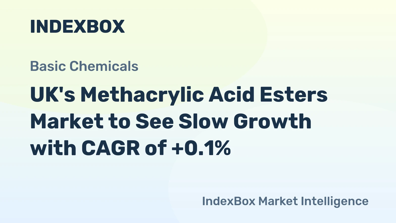UK's Methacrylic Acid Esters Market to See Slow Growth with CAGR of +0.1%