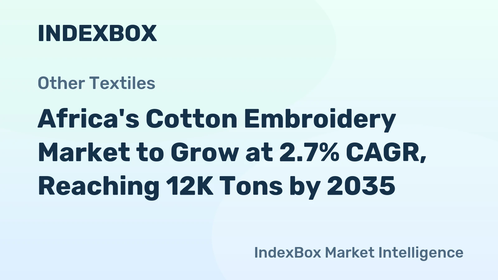Africa's Cotton Embroidery Market to Grow at 2.7% CAGR, Reaching 12K Tons by 2035