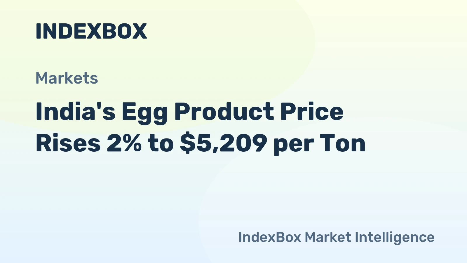 India's Egg Product Price Rises 2% to $5,209 per Ton