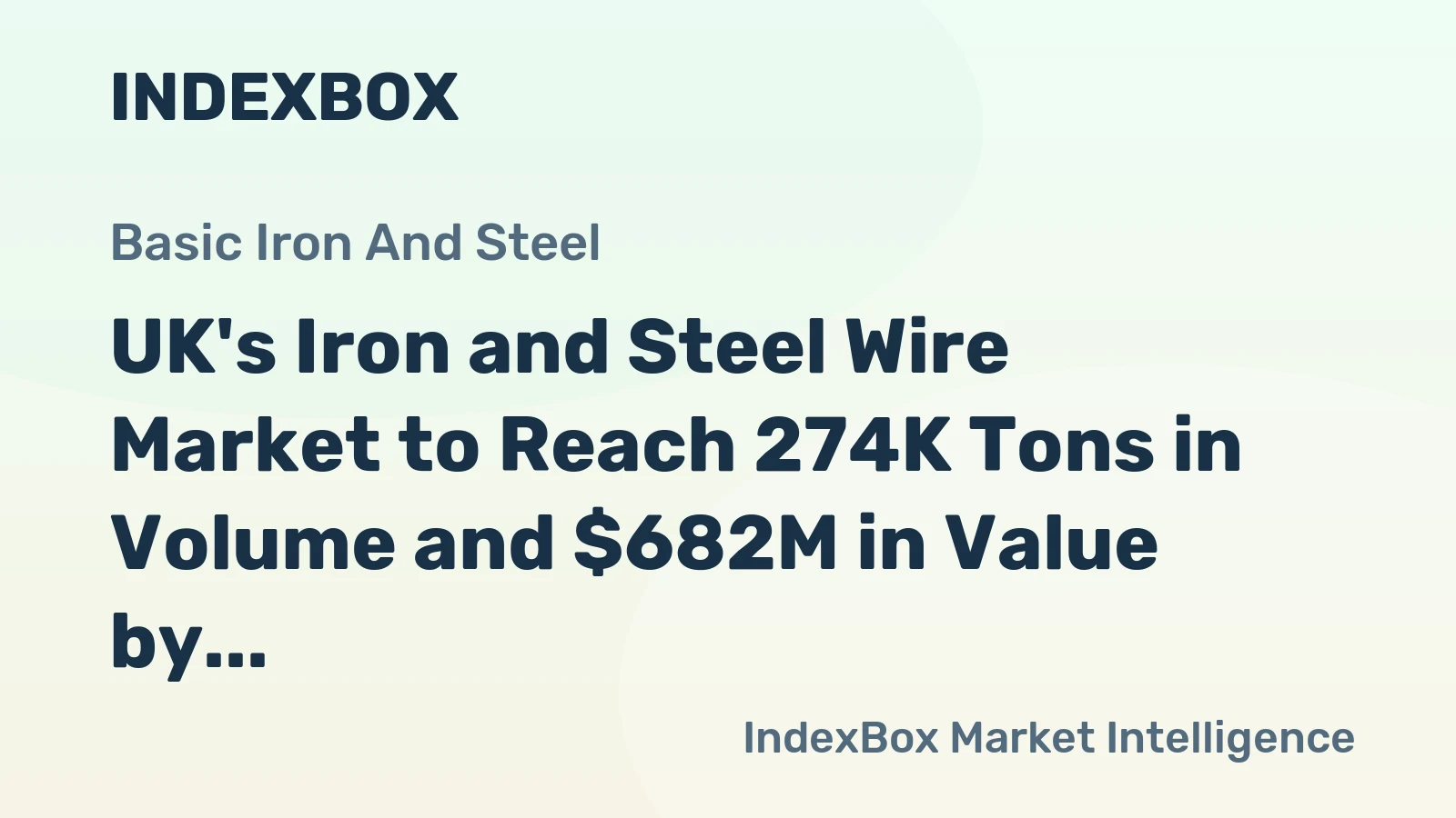 UK's Iron and Steel Wire Market to Reach 274K Tons in Volume and $682M in Value by 2035