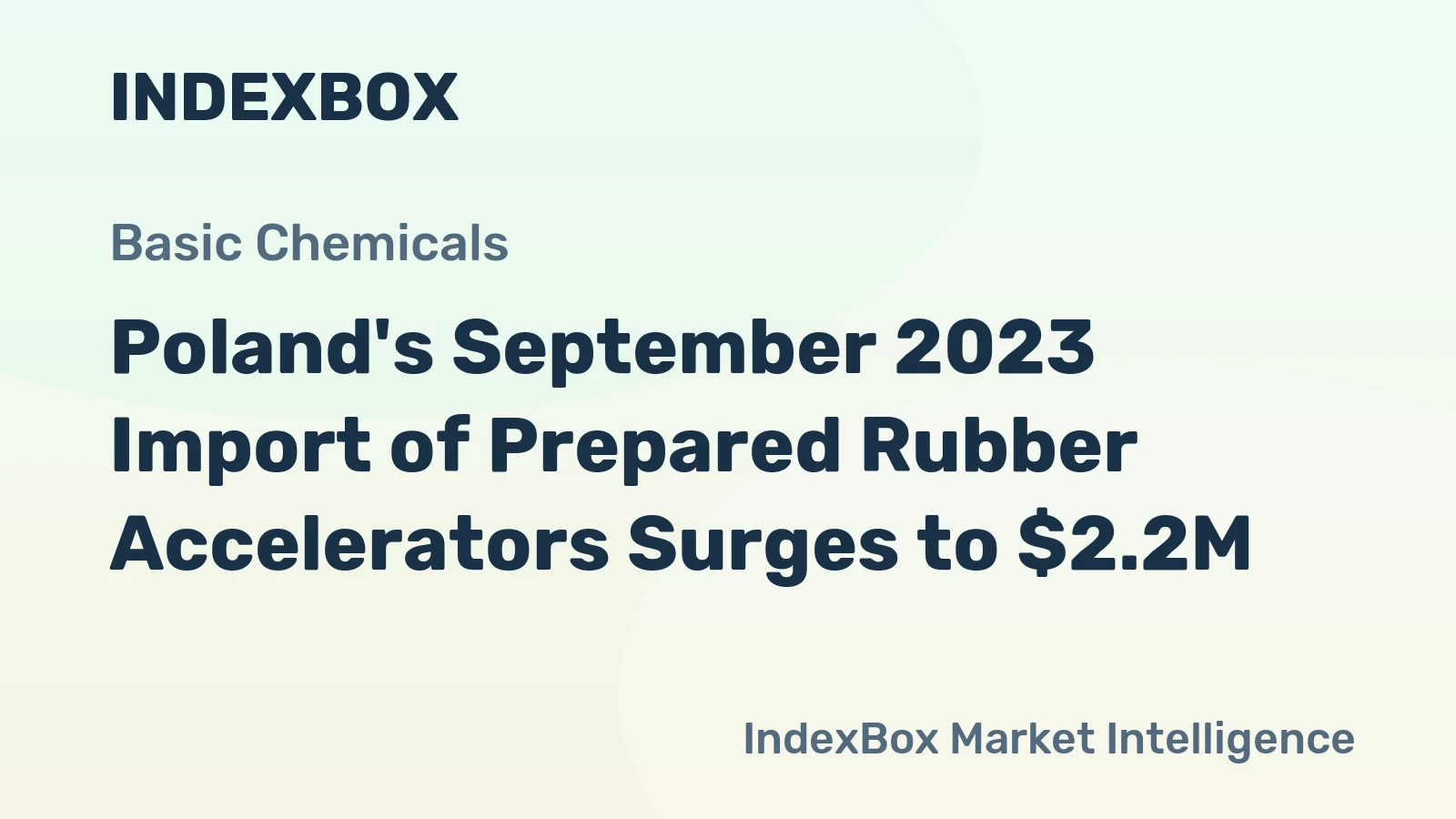 Poland's September 2023 Import of Prepared Rubber Accelerators Surges to $2.2M