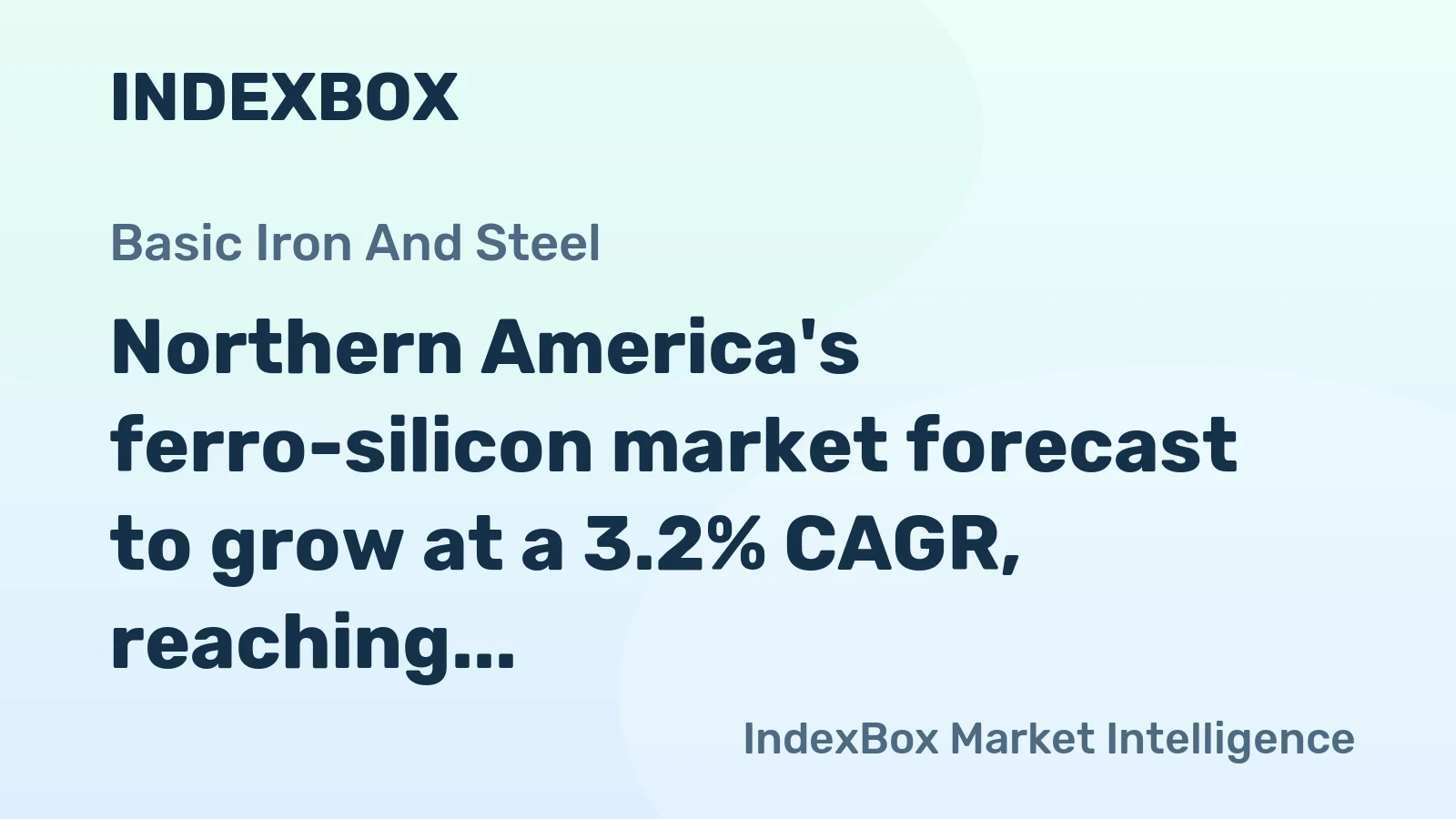 Northern America's ferro-silicon market forecast to grow at a 3.2% CAGR, reaching $1B by 2035 on steady demand.