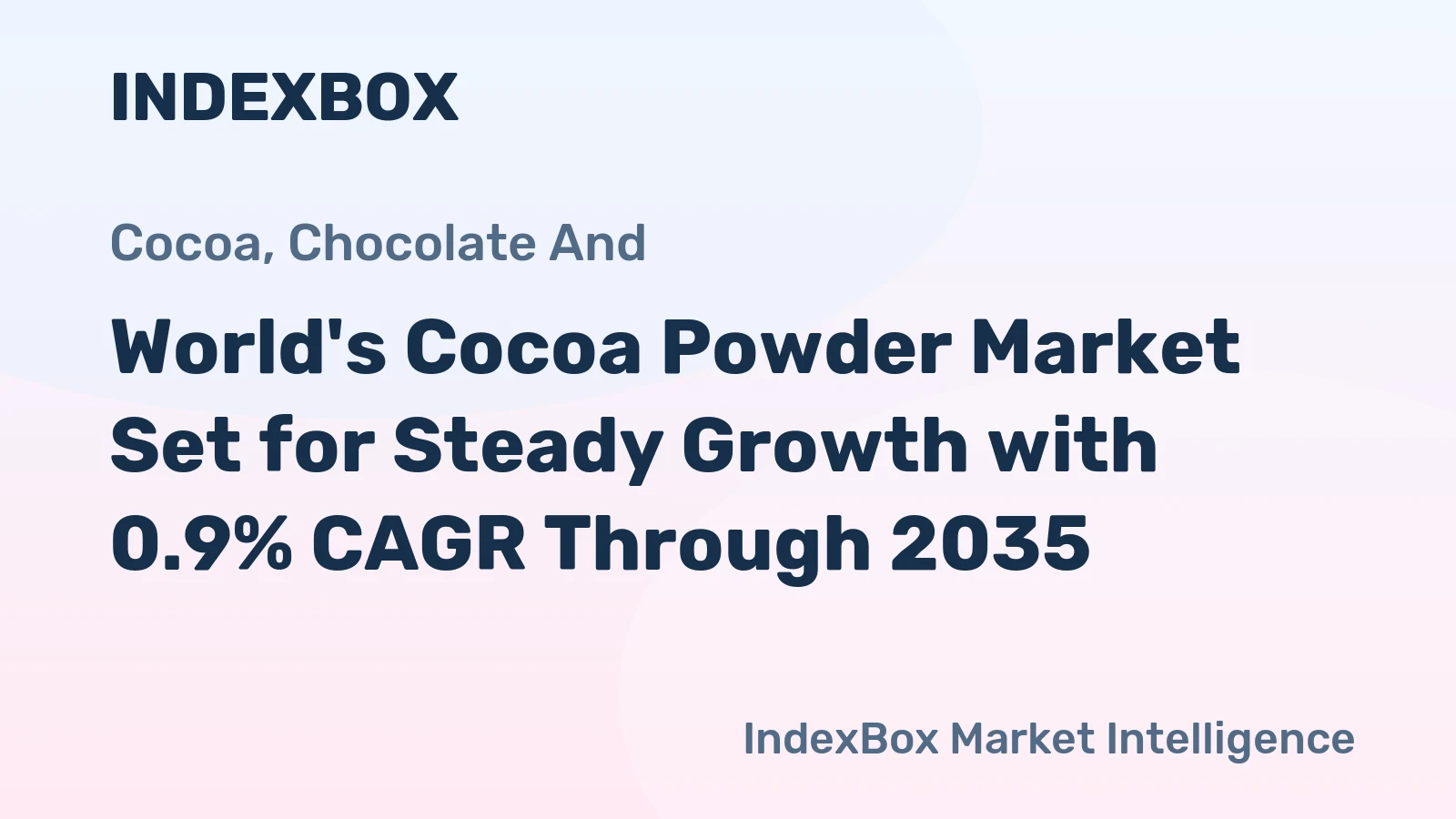 World's Cocoa Powder Market Set for Steady Growth with 0.9% CAGR Through 2035