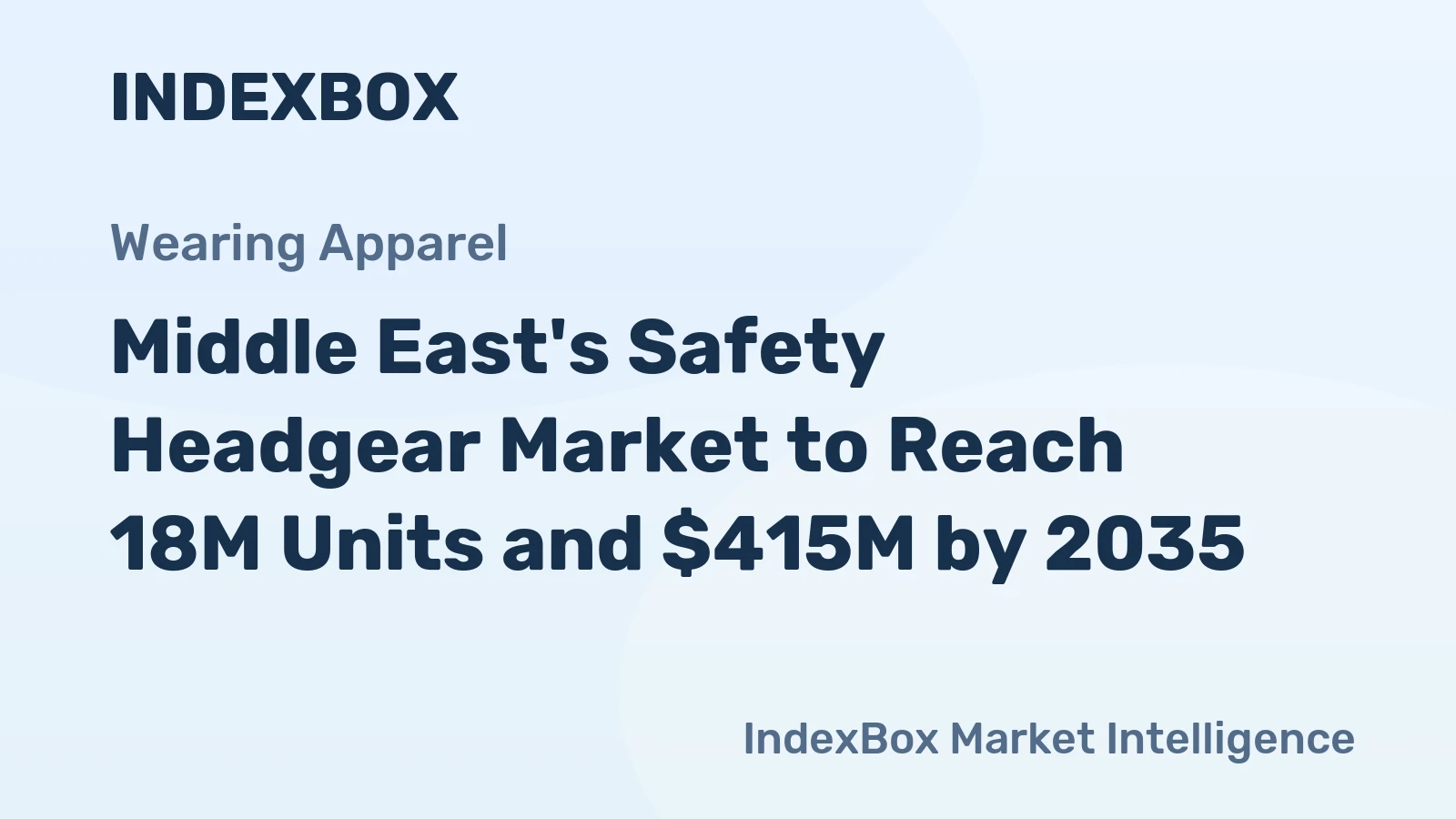 Middle East's Safety Headgear Market to Reach 18M Units and $415M by 2035