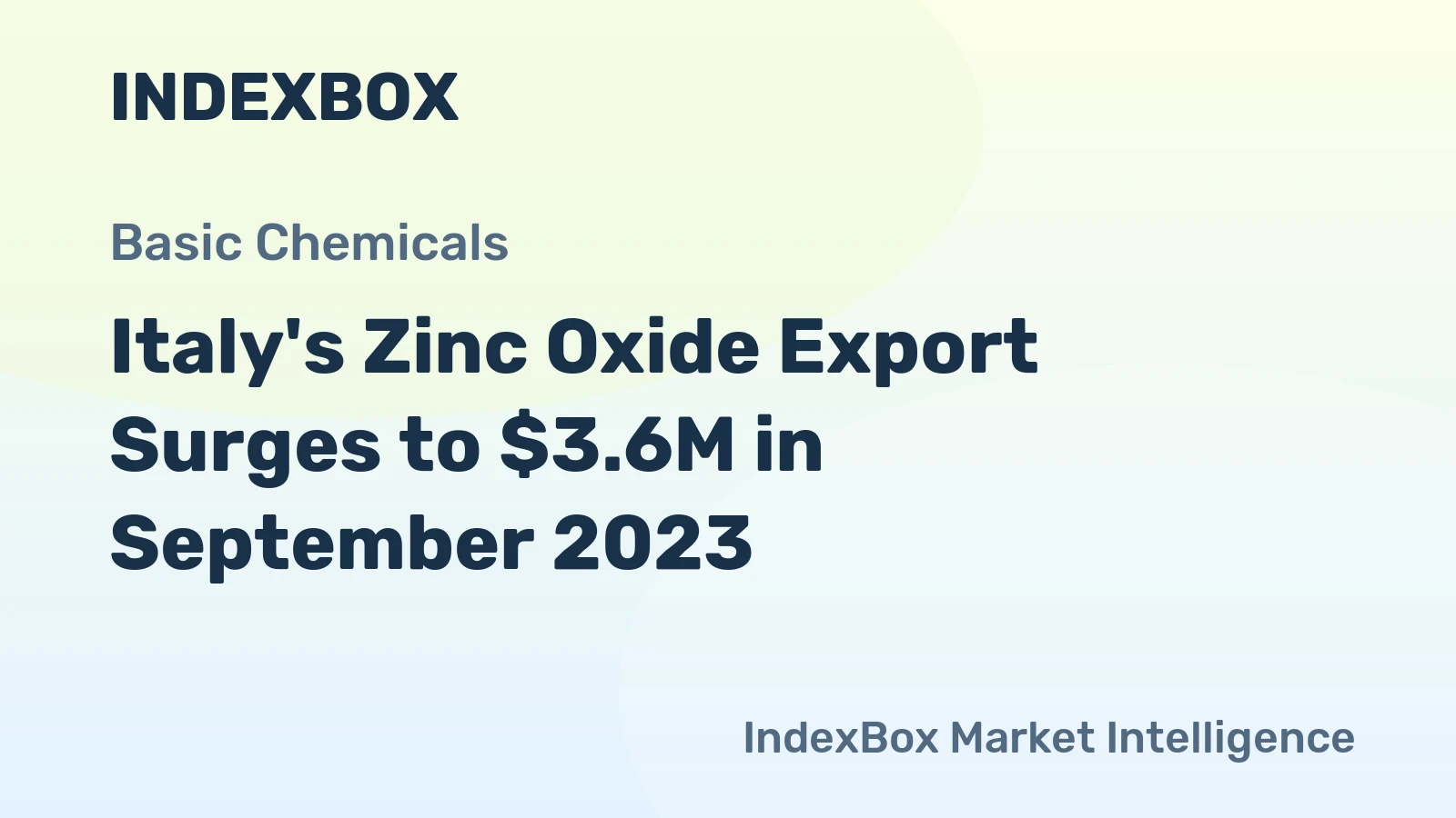 Italy's Zinc Oxide Export Surges to $3.6M in September 2023