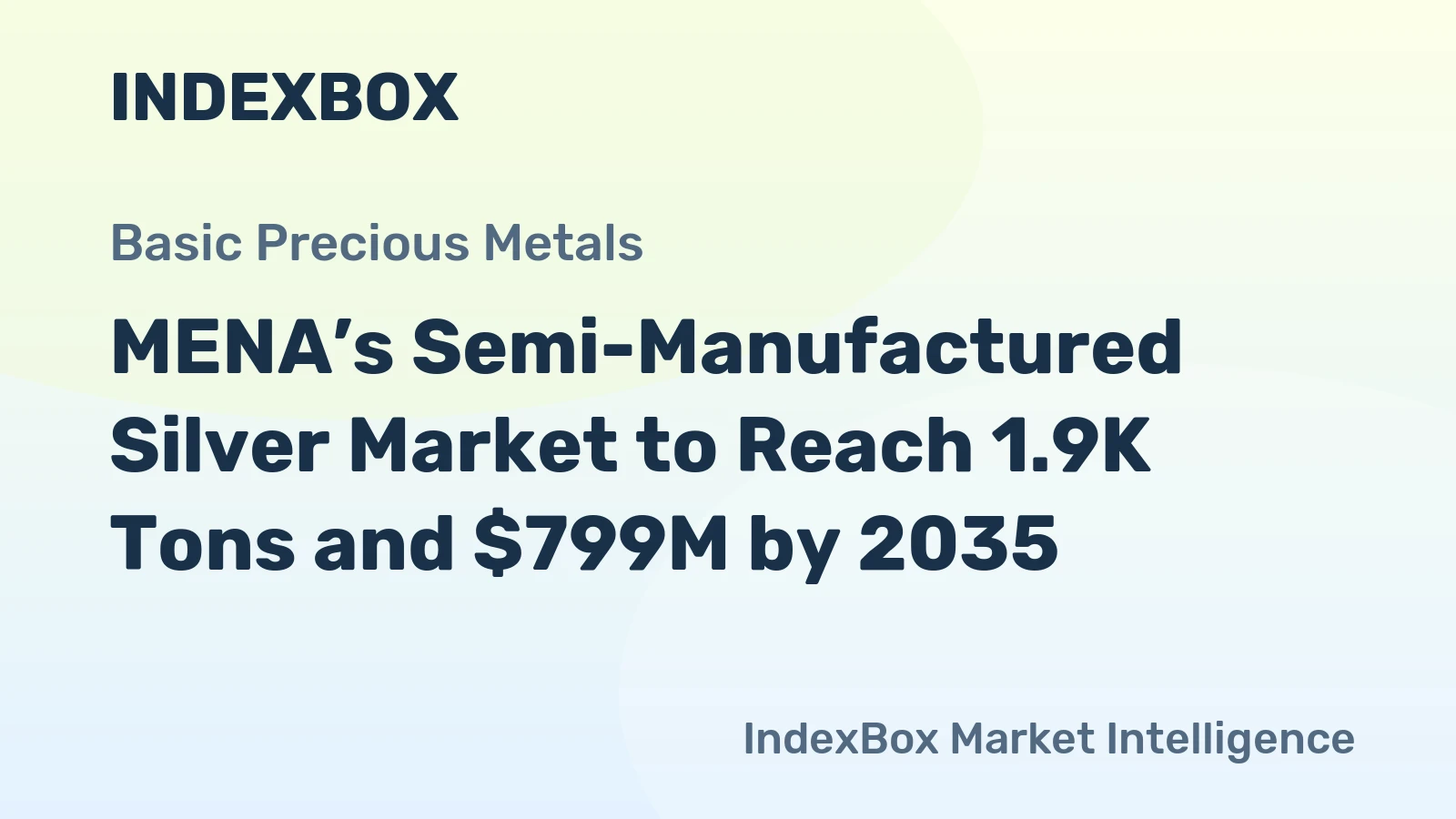 MENA’s Semi-Manufactured Silver Market to Reach 1.9K Tons and $799M by 2035