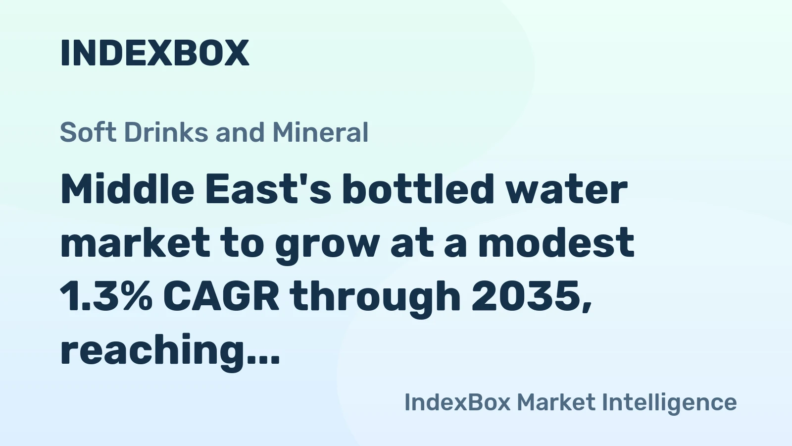 Middle East's bottled water market to grow at a modest 1.3% CAGR through 2035, reaching 38B litres, despite a projected -5.4% CAGR decline in market value.