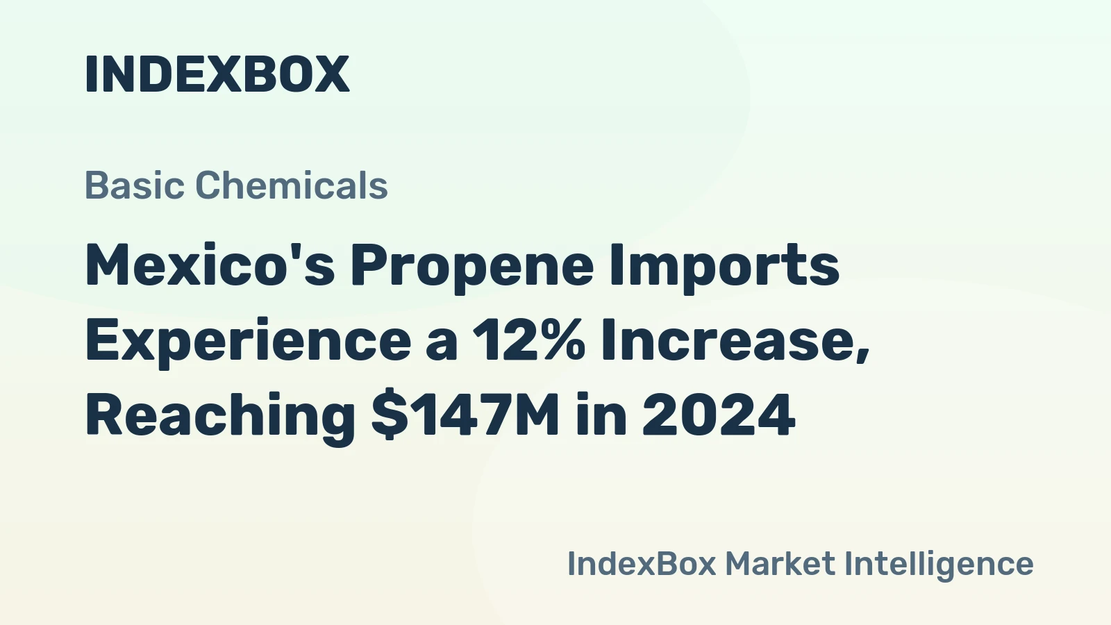 Mexico's Propene Imports Experience a 12% Increase, Reaching $147M in 2024