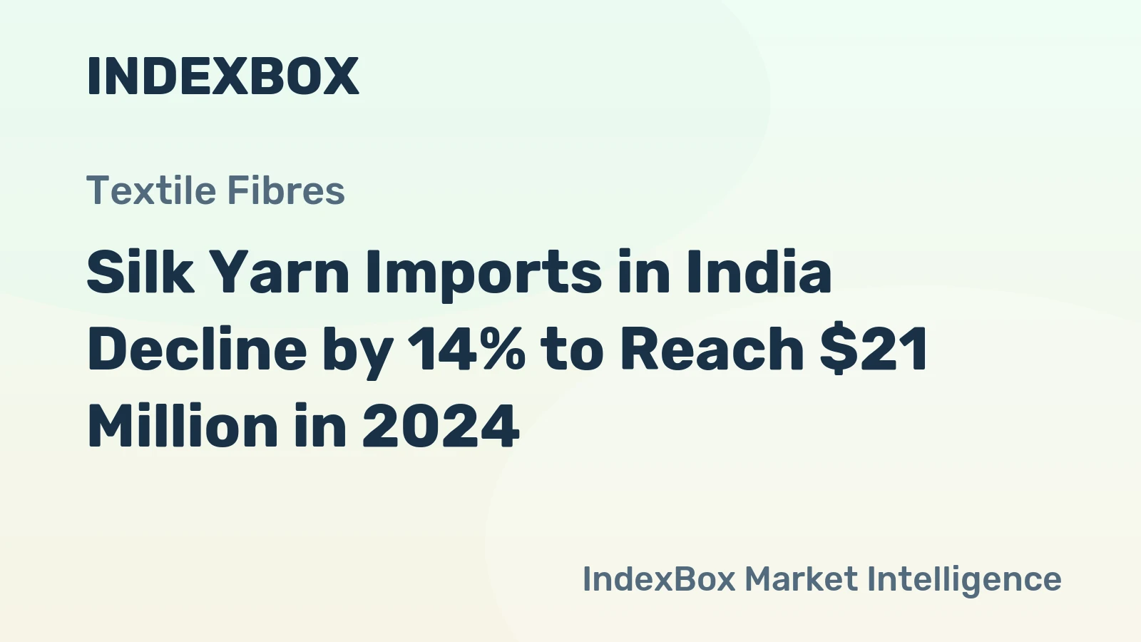 Silk Yarn Imports in India Decline by 14% to Reach $21 Million in 2024