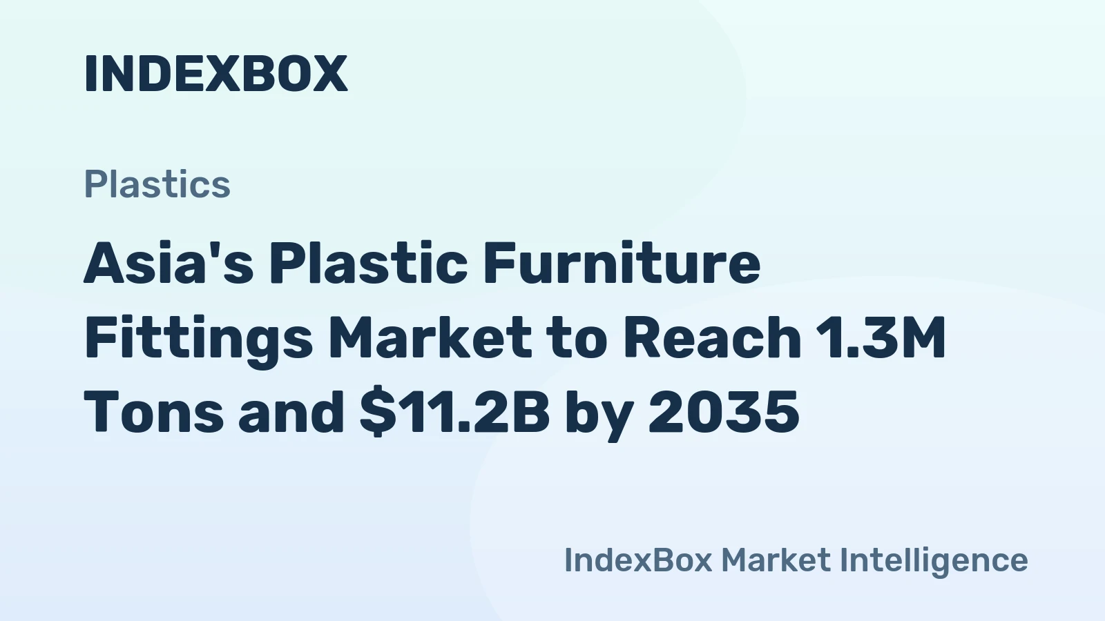 Asia's Plastic Furniture Fittings Market to Reach 1.3M Tons and $11.2B by 2035