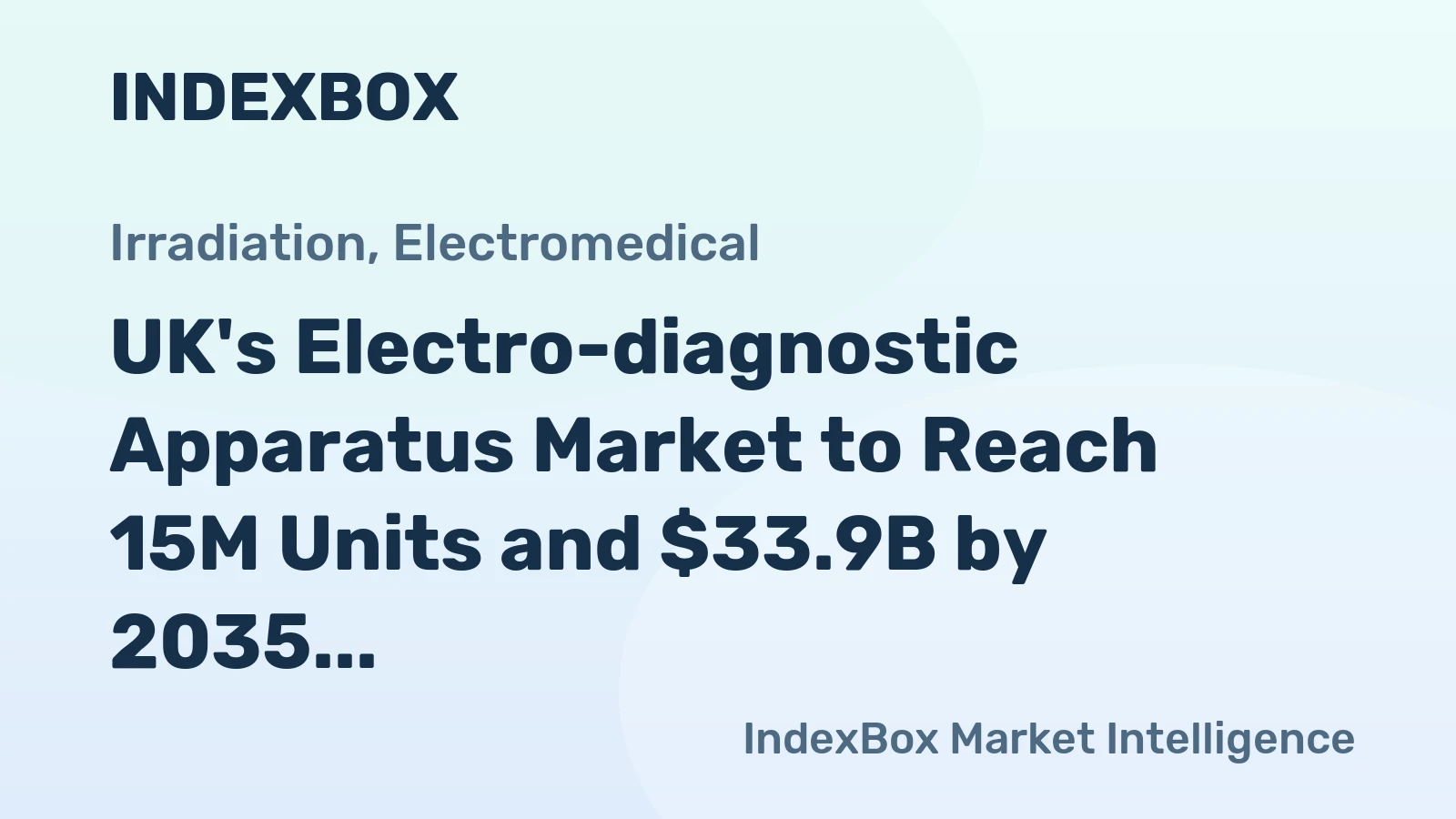 UK's Electro-diagnostic Apparatus Market to Reach 15M Units and $33.9B by 2035