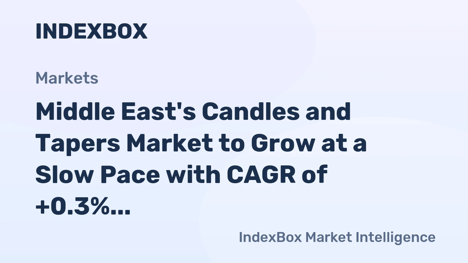 Middle East's Candles and Tapers Market to Grow at a Slow Pace with CAGR of +0.3%