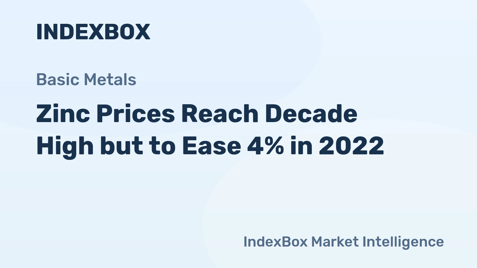 Zinc Prices Reach Decade High but to Ease 4% in 2022