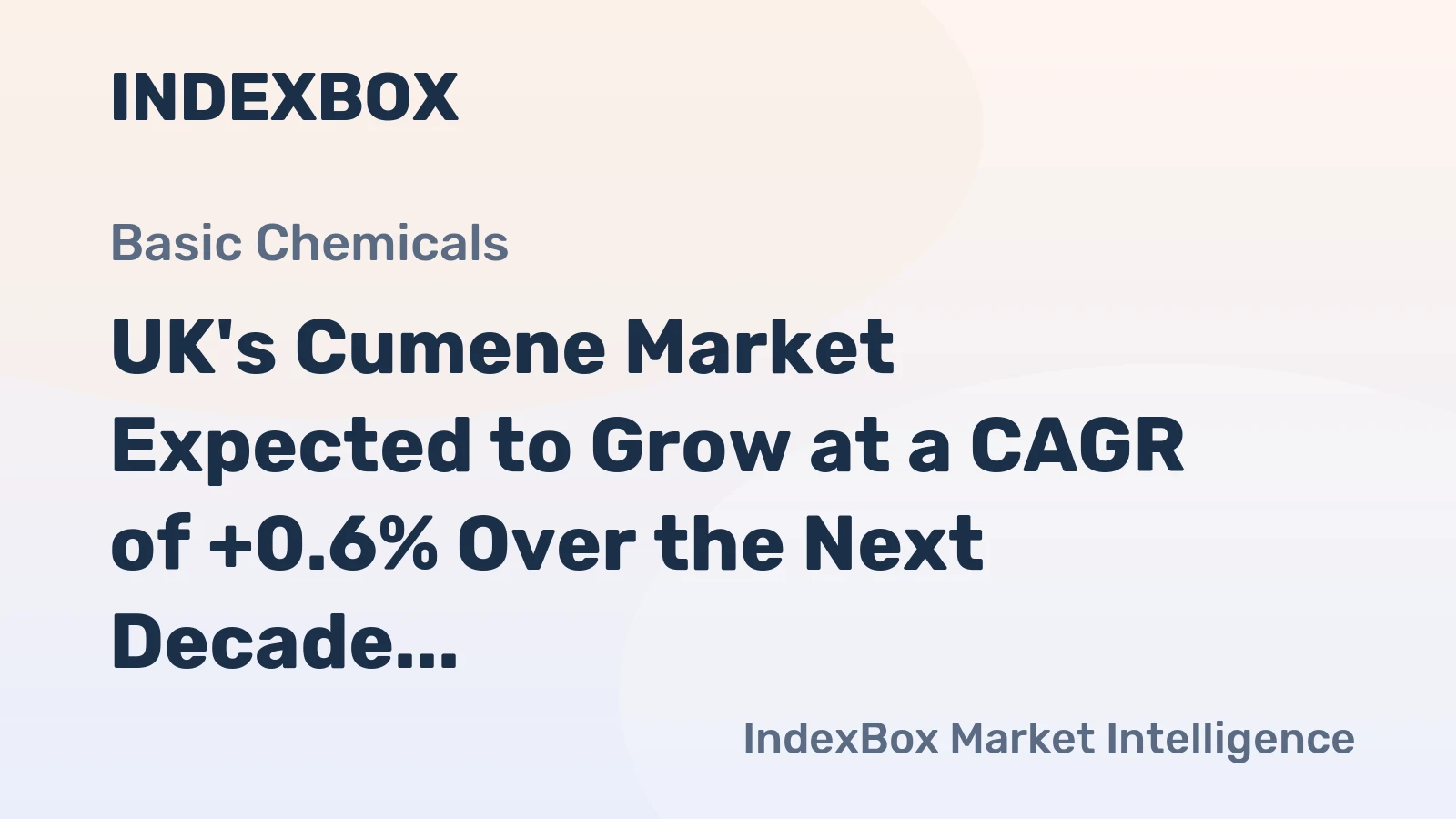 UK's Cumene Market Expected to Grow at a CAGR of +0.6% Over the Next Decade