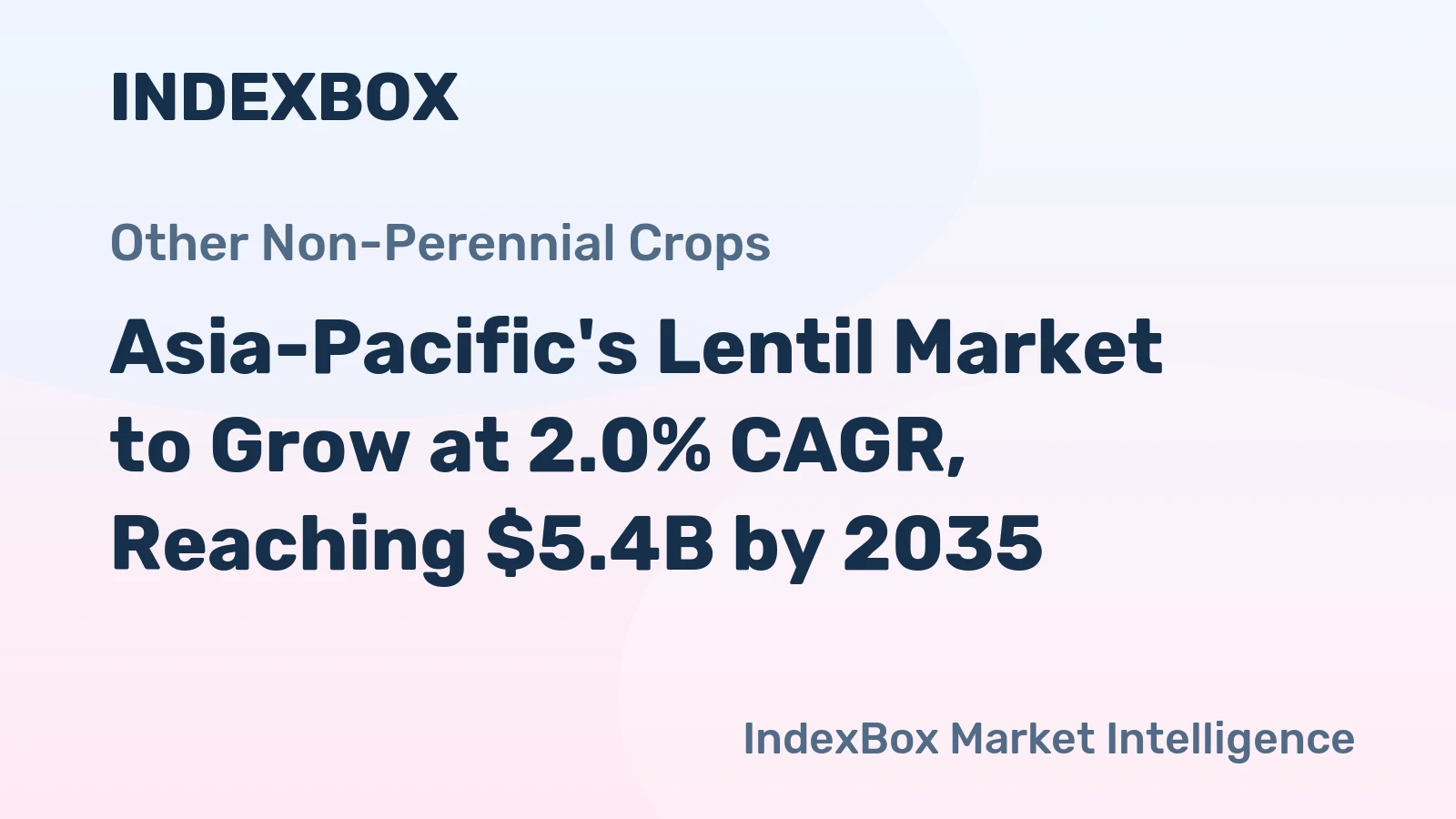 Asia-Pacific's Lentil Market to Grow at 2.0% CAGR, Reaching $5.4B by 2035