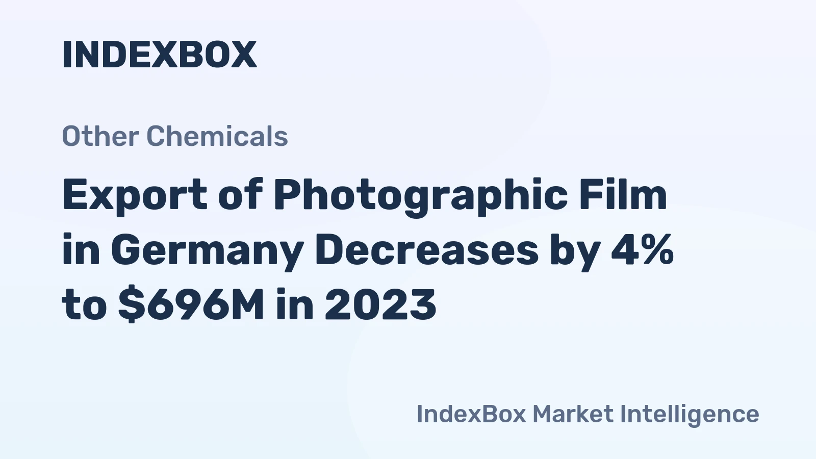 Export of Photographic Film in Germany Decreases by 4% to $696M in 2023