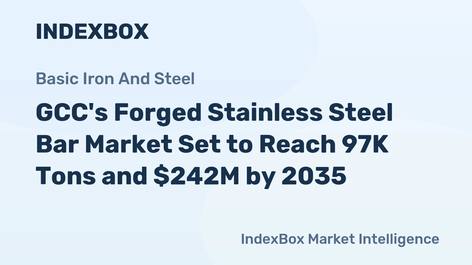 GCC's Forged Stainless Steel Bar Market Set to Reach 97K Tons and $242M by 2035