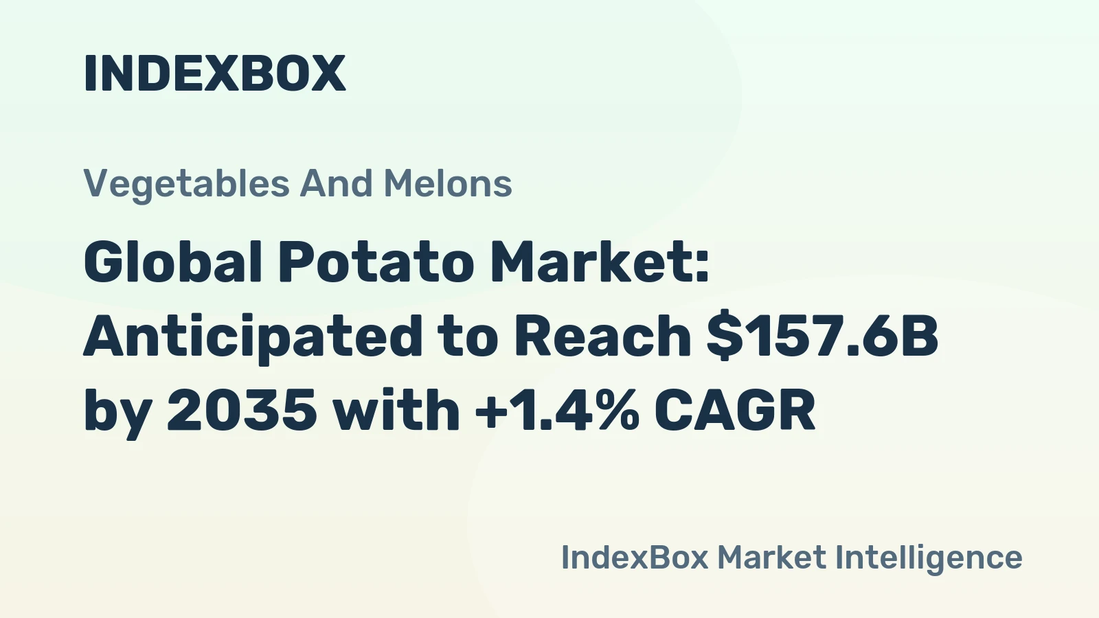 Global Potato Market: Anticipated to Reach $157.6B by 2035 with +1.4% CAGR