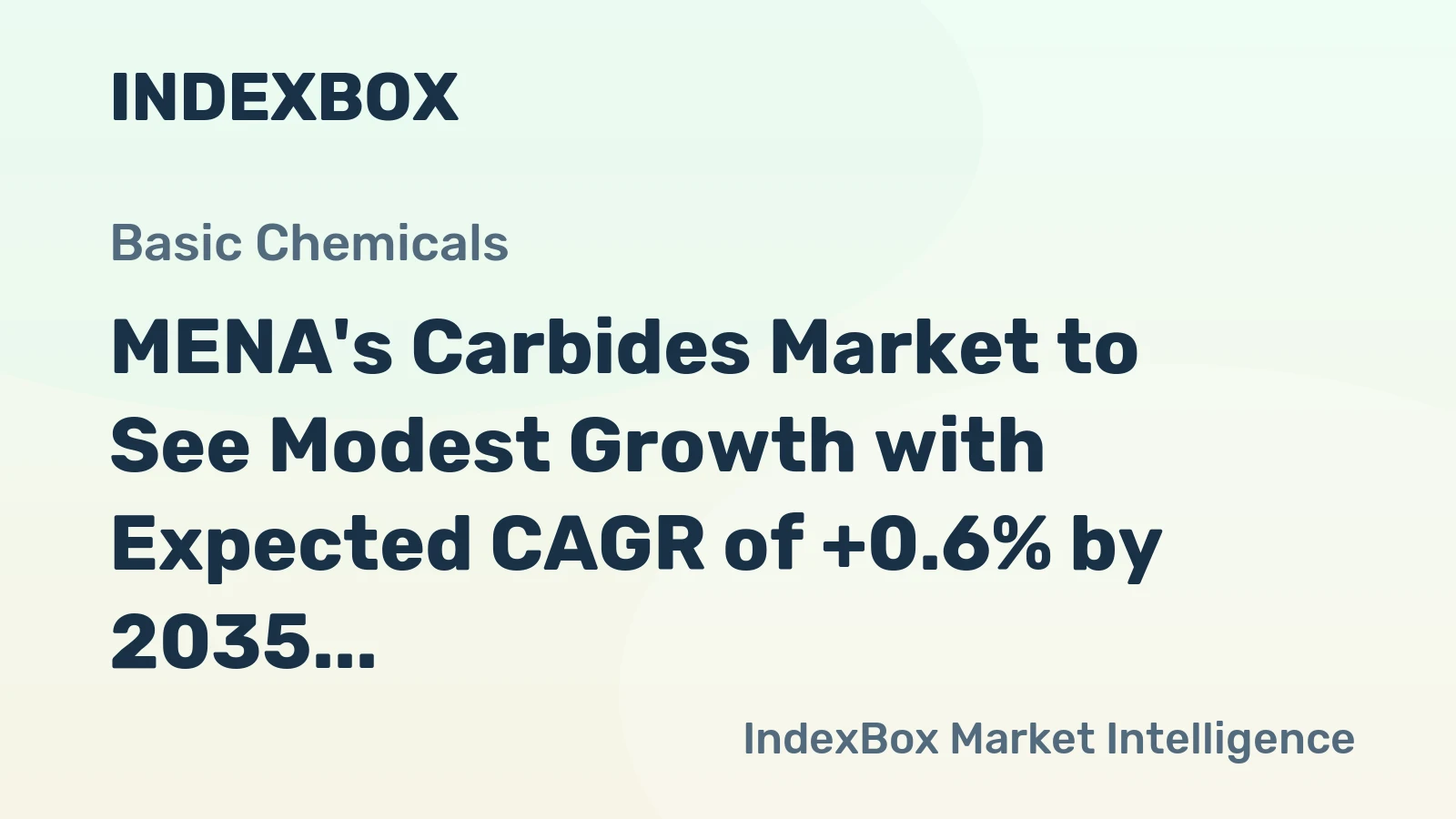 MENA's Carbides Market to See Modest Growth with Expected CAGR of +0.6% by 2035
