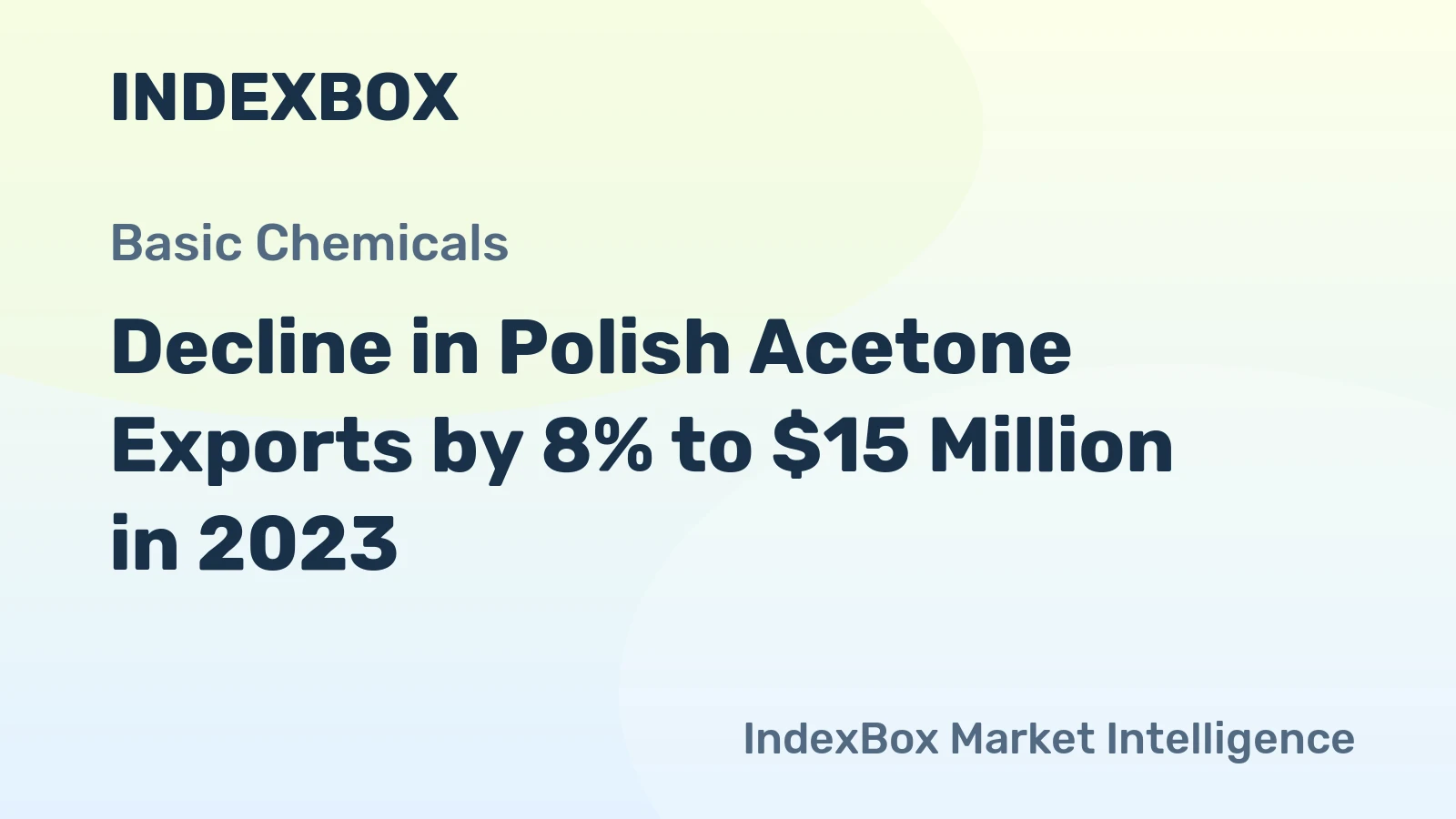 Decline in Polish Acetone Exports by 8% to $15 Million in 2023