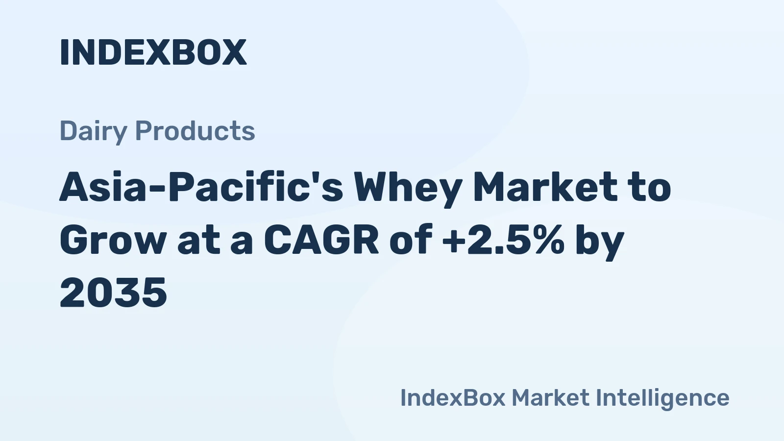 Asia-Pacific's Whey Market to Grow at a CAGR of +2.5% by 2035