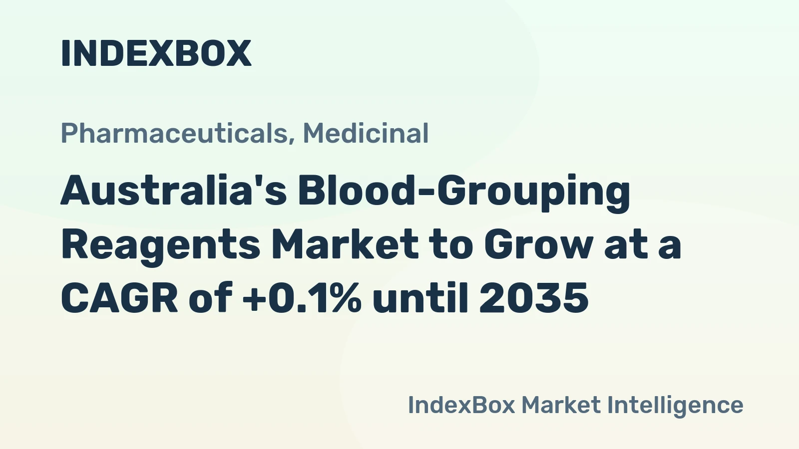 Australia's Blood-Grouping Reagents Market to Grow at a CAGR of +0.1% until 2035