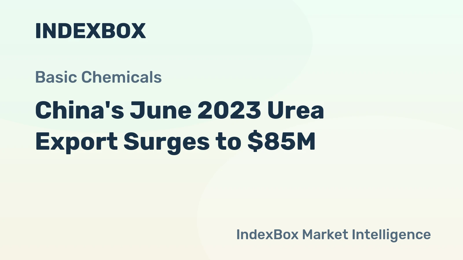 China's June 2023 Urea Export Surges to $85M