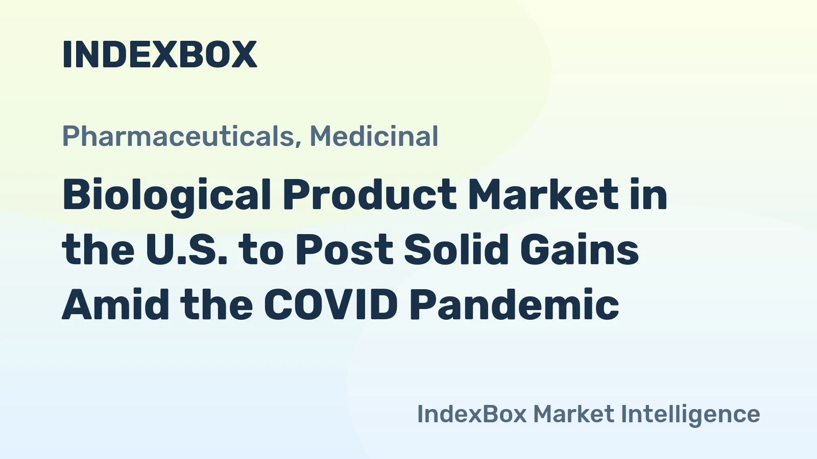 Biological Product Market in the U.S. to Post Solid Gains Amid the COVID Pandemic
