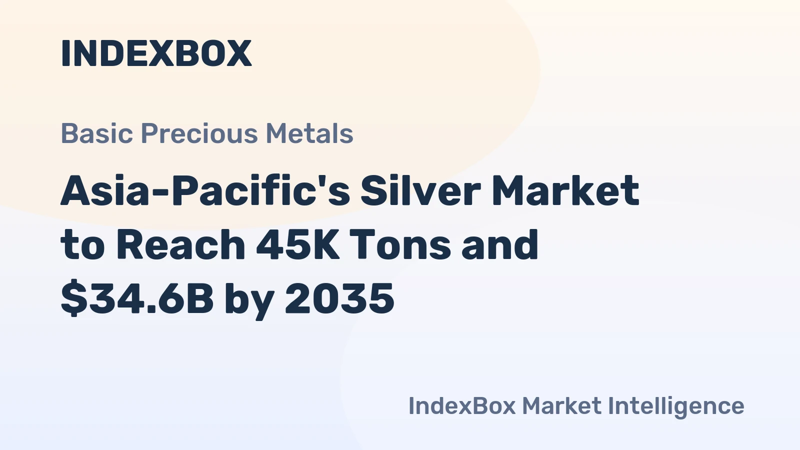 Asia-Pacific's Silver Market to Reach 45K Tons and $34.6B by 2035