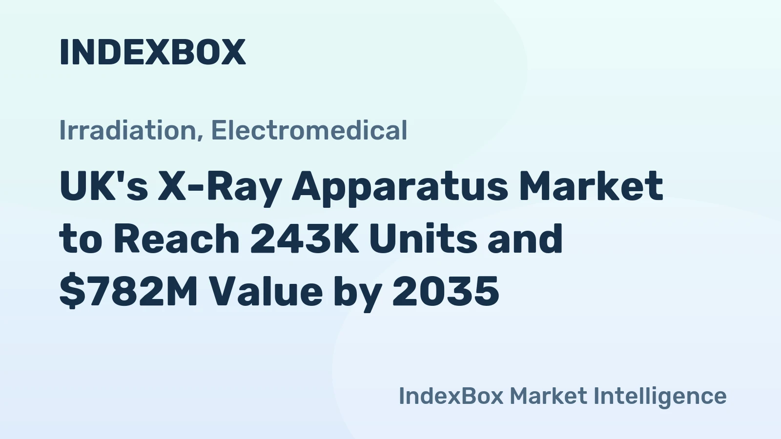 UK's X-Ray Apparatus Market to Reach 243K Units and $782M Value by 2035